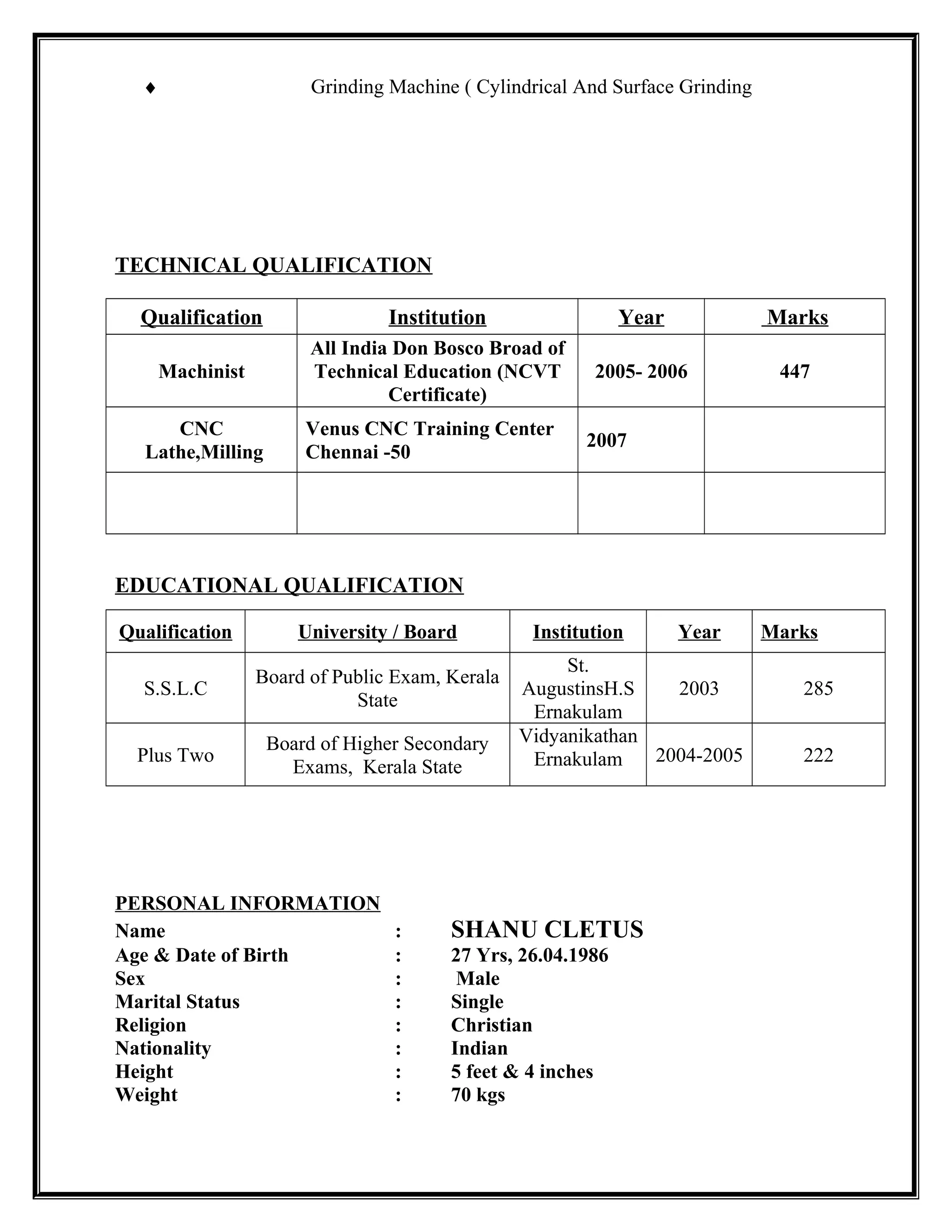 Shanu bio data | PDF