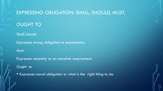 english grammar class - 9 modals ppt.pptx