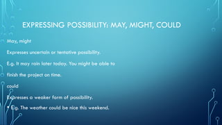 english grammar class - 9 modals ppt.pptx