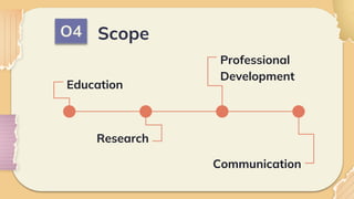 Academic reading and writing its significance and scope | PDF