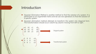 shanza project maths.pptx