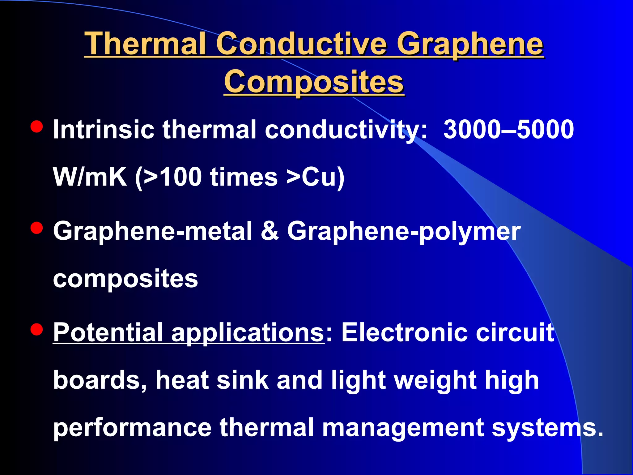 Shaowei zhang-graphene-based-composites-for-future-applications | PPT