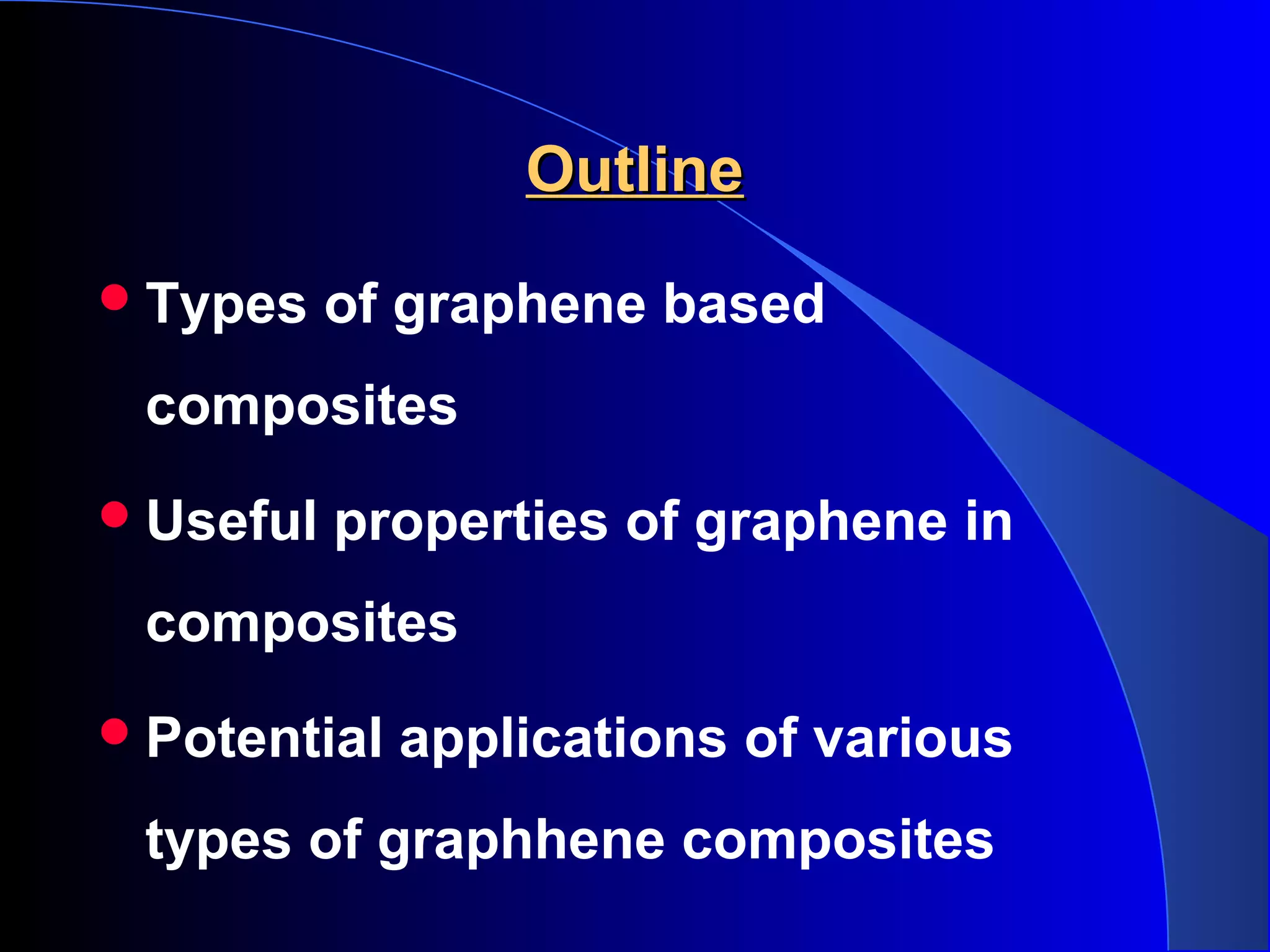 Shaowei zhang-graphene-based-composites-for-future-applications | PPT