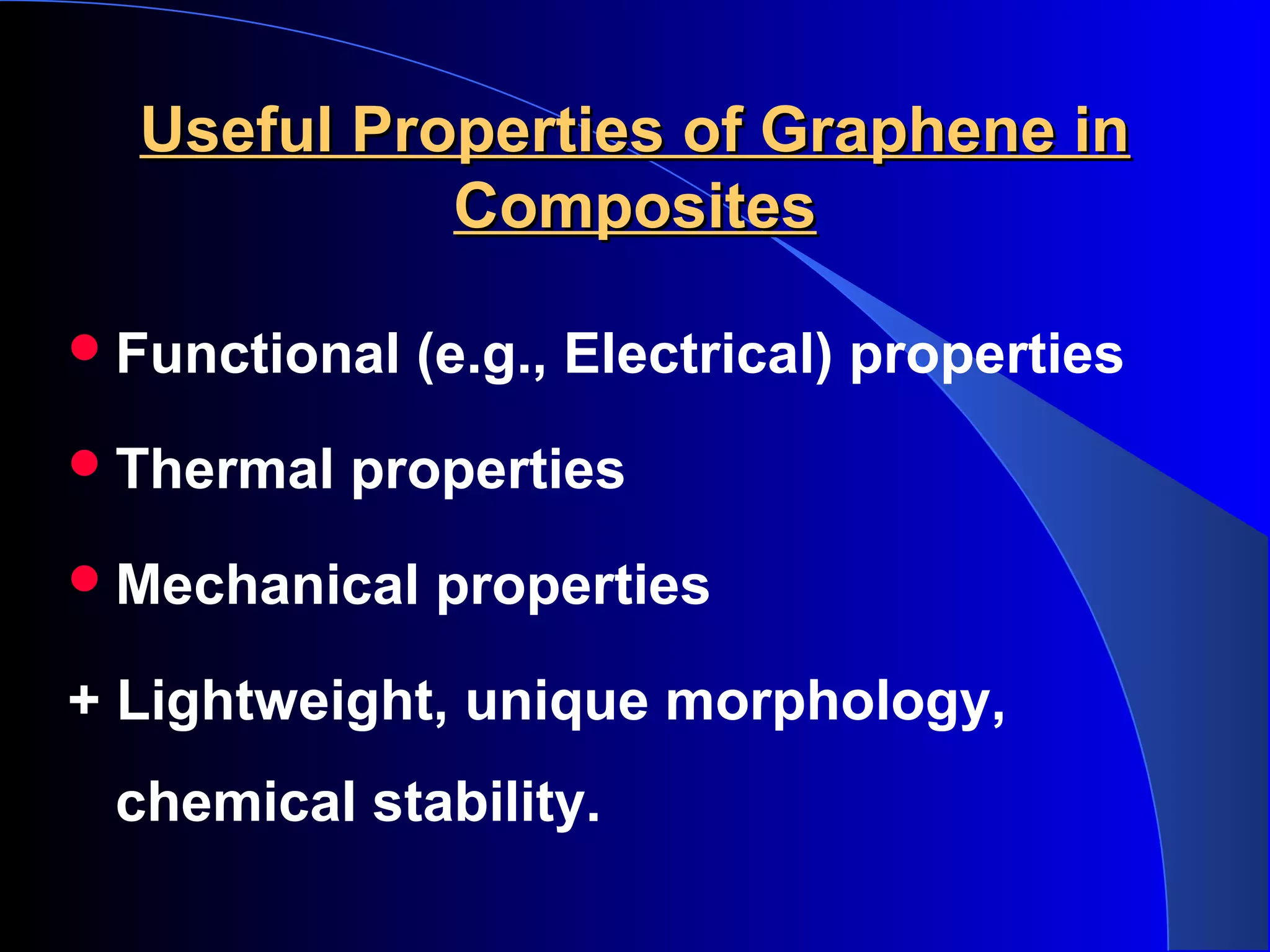 Shaowei zhang-graphene-based-composites-for-future-applications | PPT