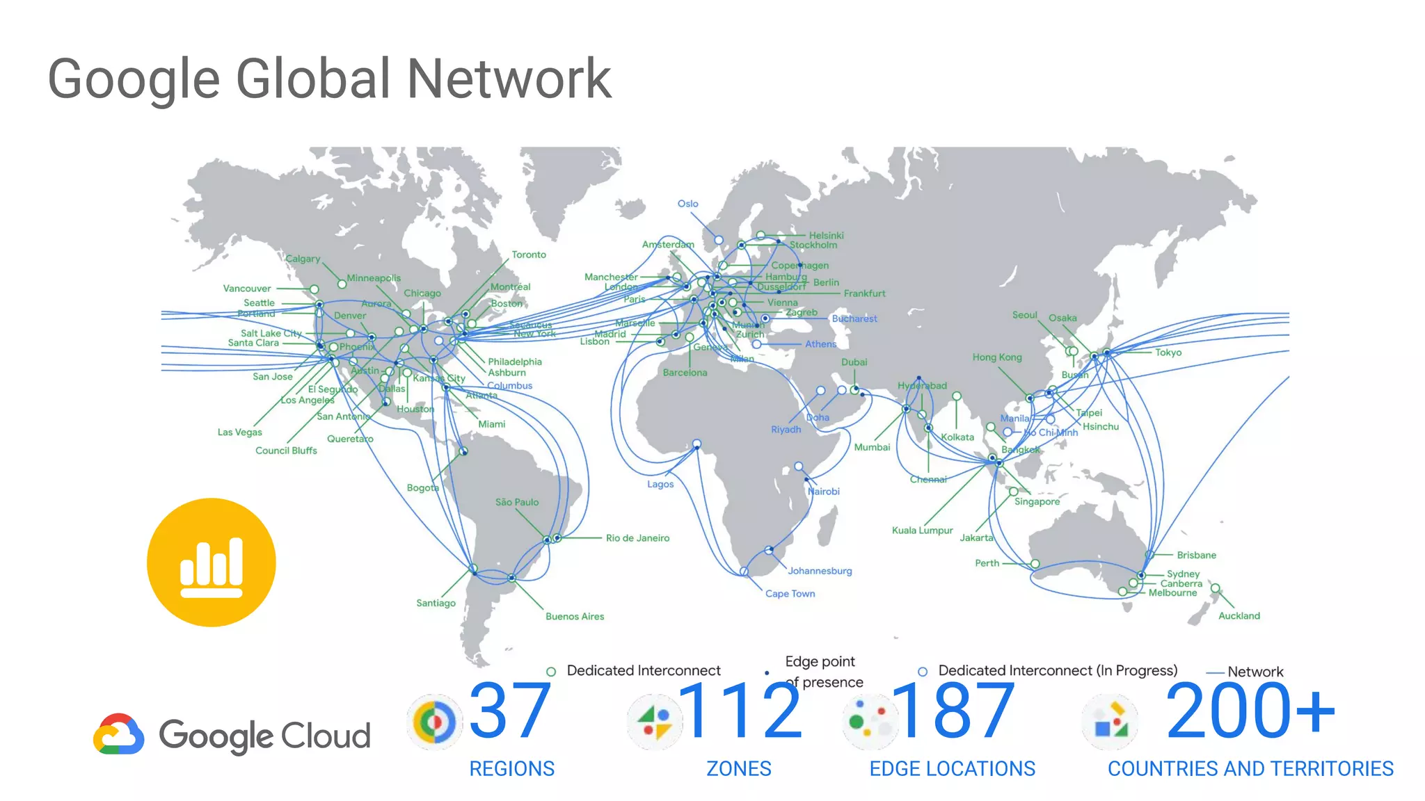 Cloud SDN: BGP Peering and RPKI | PDF