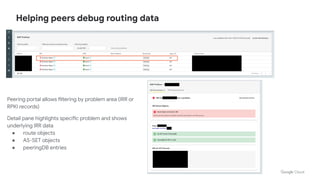 Cloud SDN: BGP Peering and RPKI | PDF