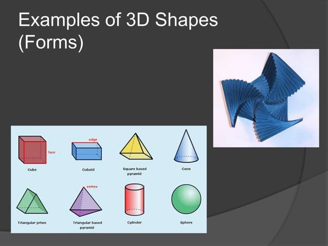 Shape | PPT