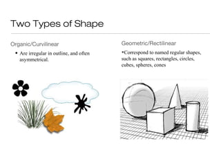 Shape | PPT