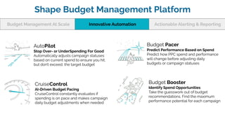 Shape.io - PPC Budget Management Suite | PDF