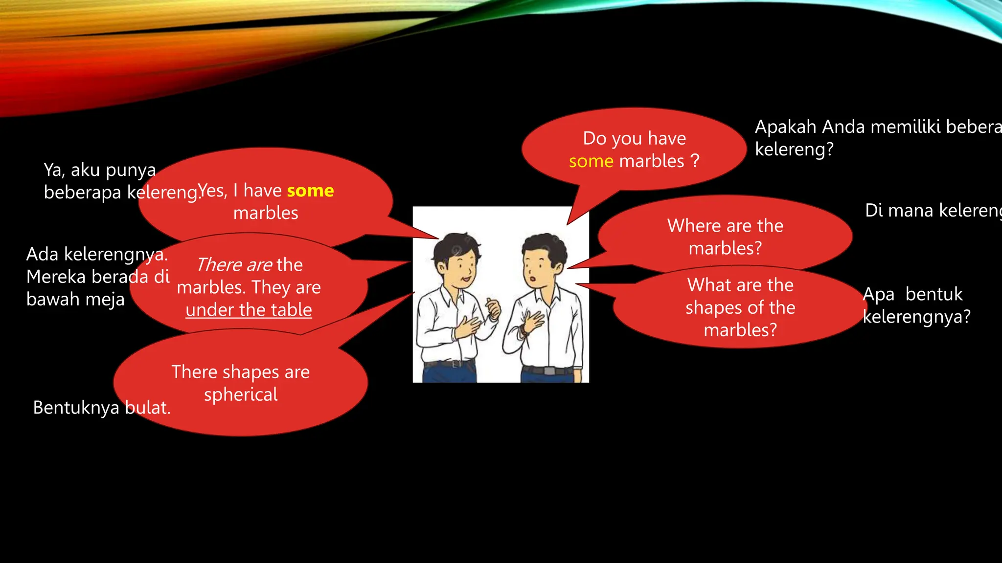 Materi bahasa inggris kelas 6 sd tentang SHAPE.pptx