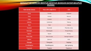 Materi bahasa inggris kelas 6 sd tentang SHAPE.pptx