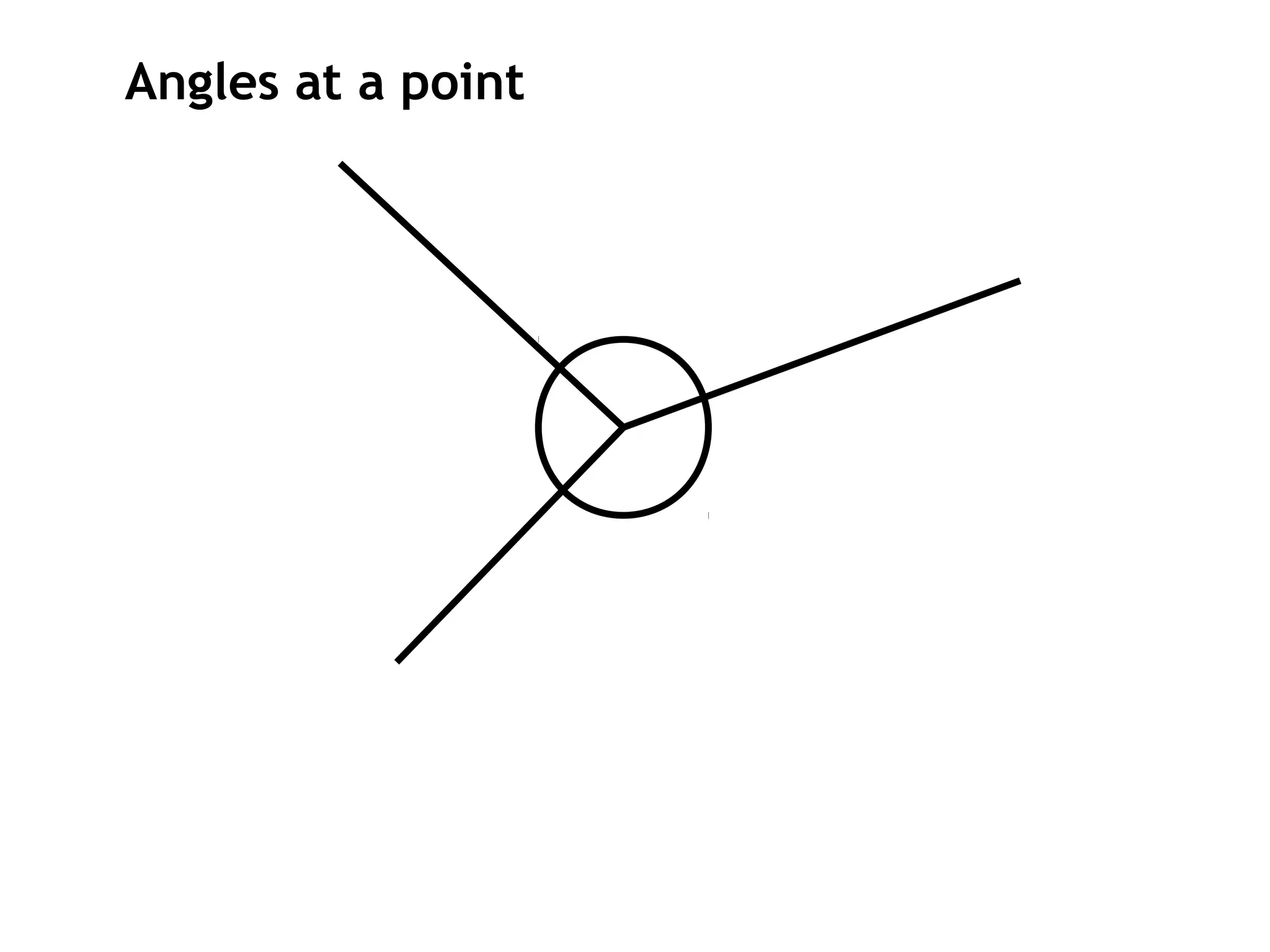 Shape angle-revision-hints | PDF