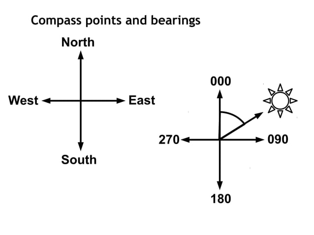 Shape angle-revision-hints | PDF