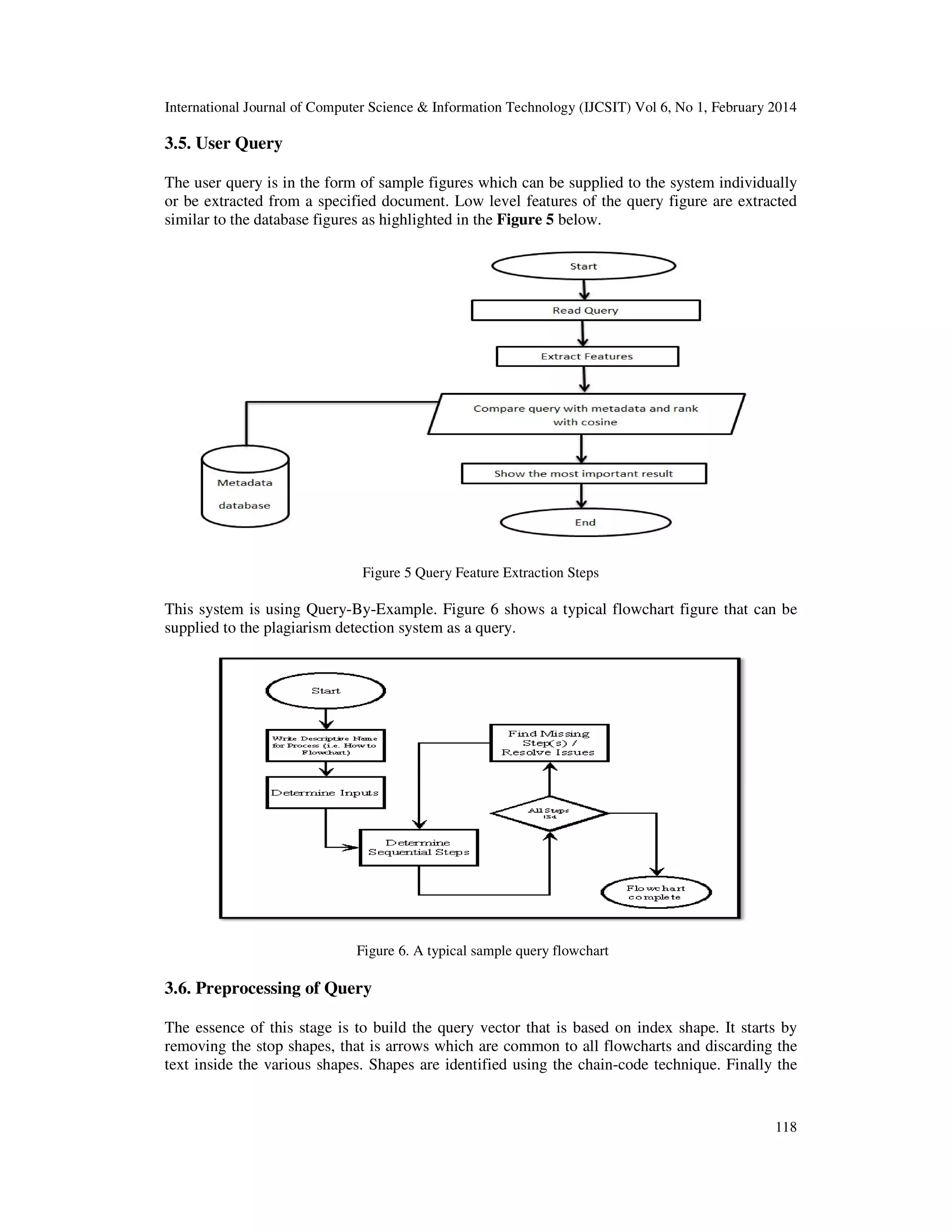 Shape-Based Plagiarism Detection for Flowchart Figures in Texts | PDF