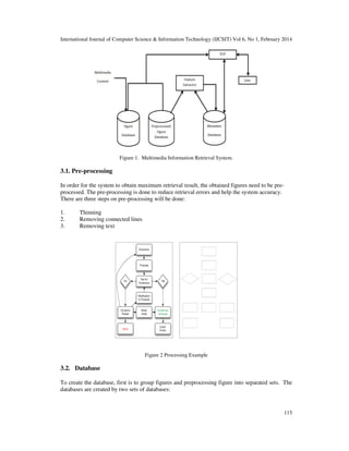 Shape-Based Plagiarism Detection for Flowchart Figures in Texts | PDF