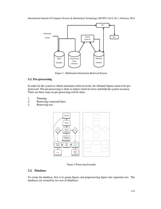 Shape-Based Plagiarism Detection for Flowchart Figures in Texts | PDF