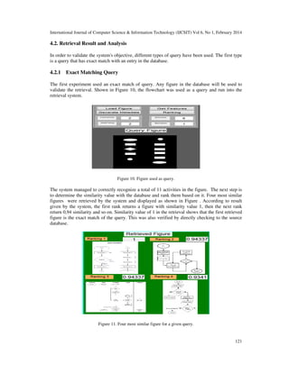 Shape-Based Plagiarism Detection for Flowchart Figures in Texts | PDF