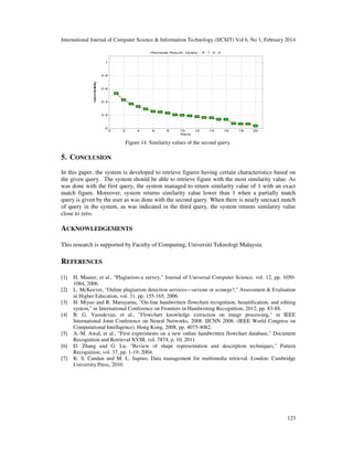 Shape based plagiarism detection for flowchart figures in texts | PDF ...