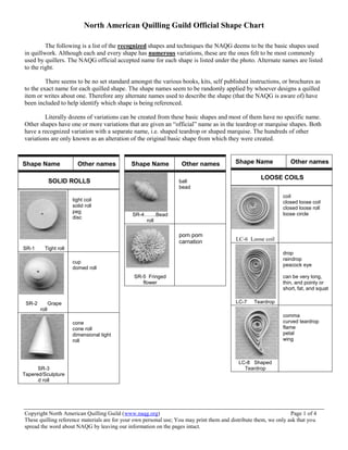 Shape-Chart-2019.pdf