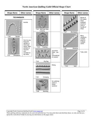 Shape-Chart-2019.pdf