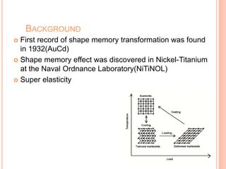 shape-memory-alloy-856-7kgMSlK.pptx | Chemistry | Science