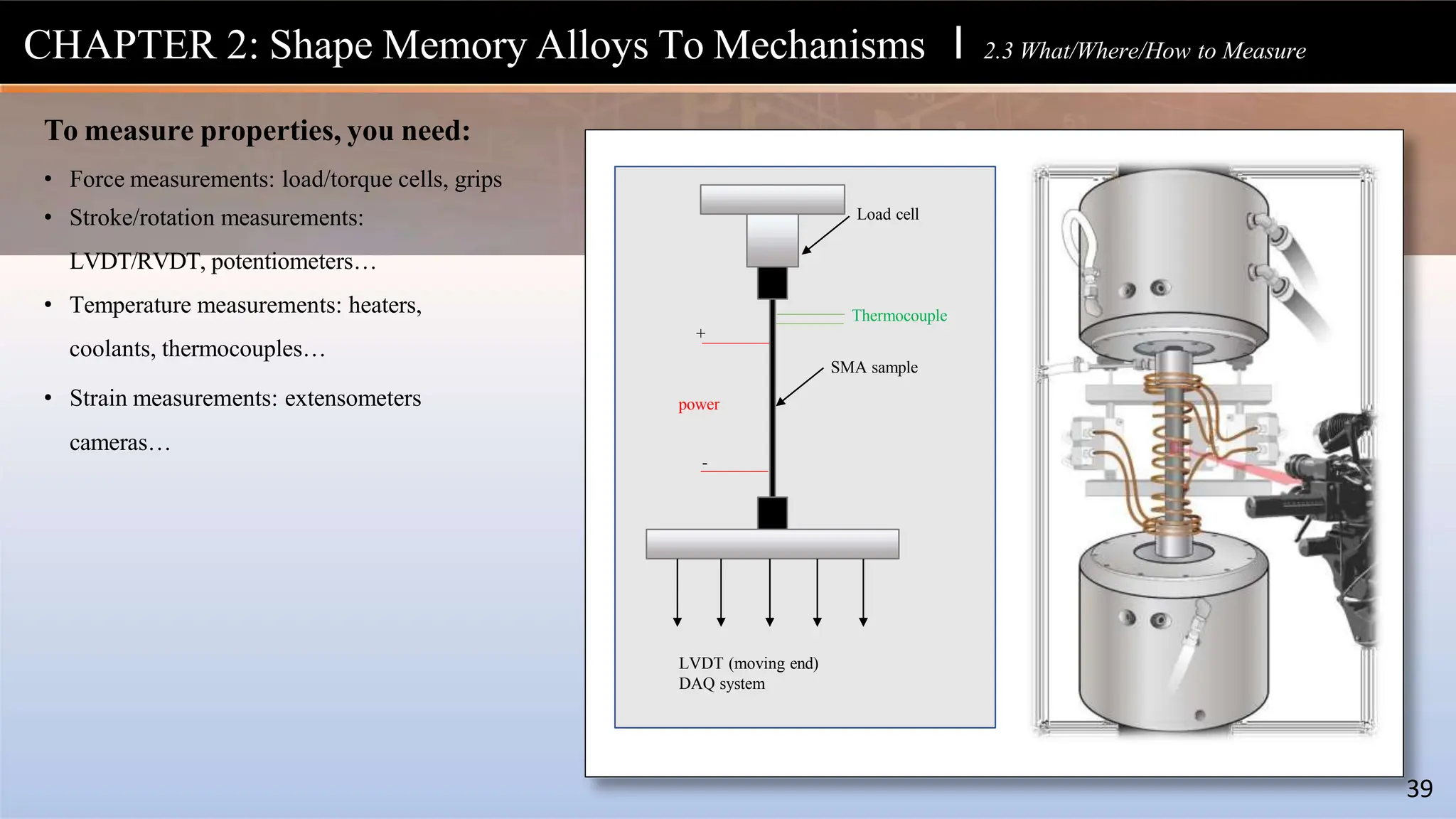 Shape-Memory-Alloys_Book_Final presentation.pptx