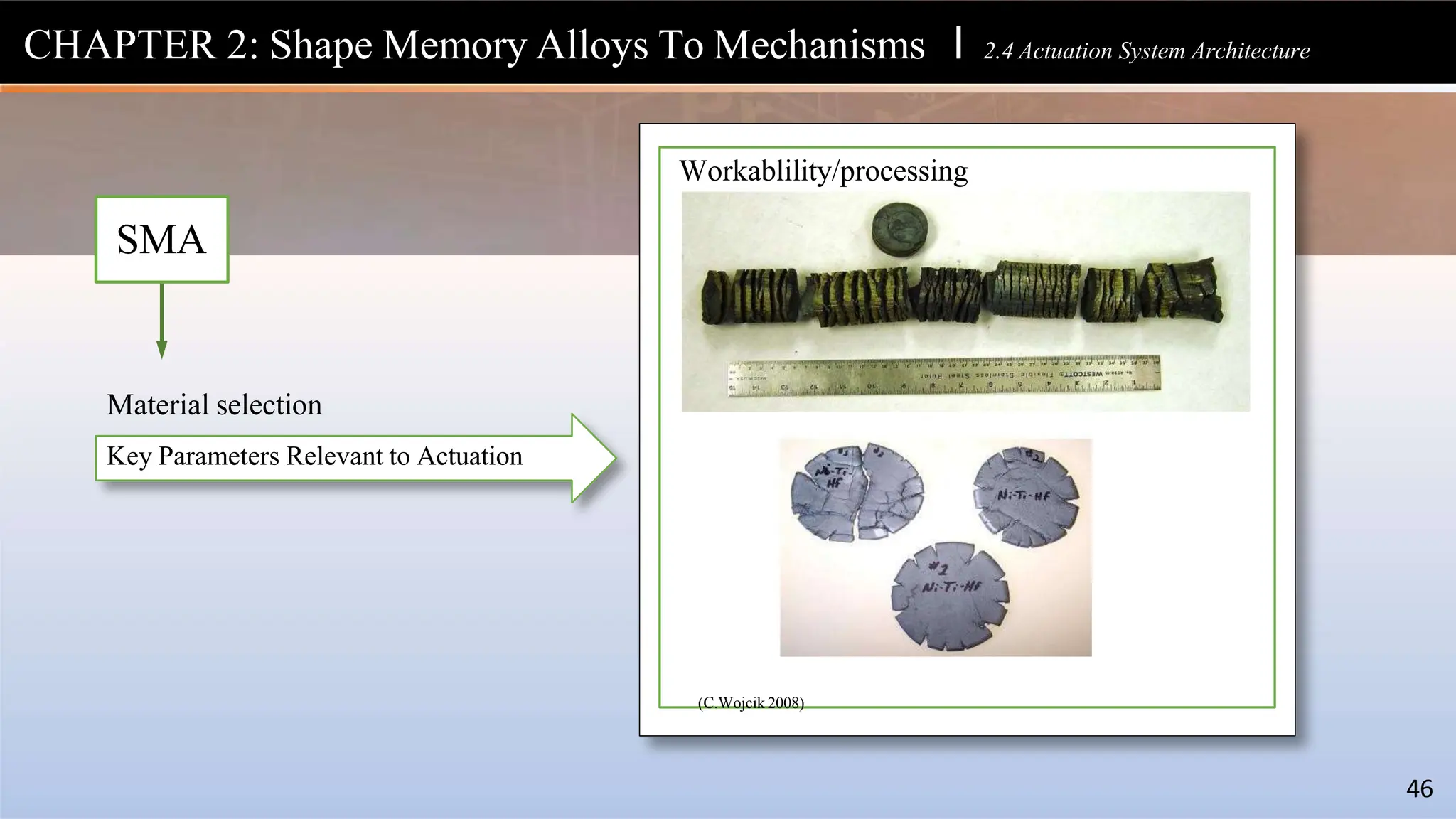 Shape-Memory-Alloys_Book_Final presentation.pptx