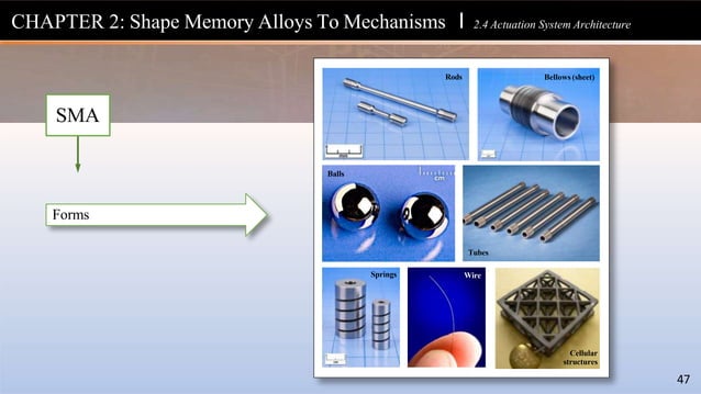 Shape-Memory-Alloys_Book_Final presentation.pptx
