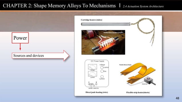 Shape-Memory-Alloys_Book_Final presentation.pptx