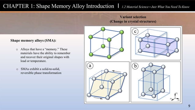 Shape-Memory-Alloys_Book_Final presentation.pptx