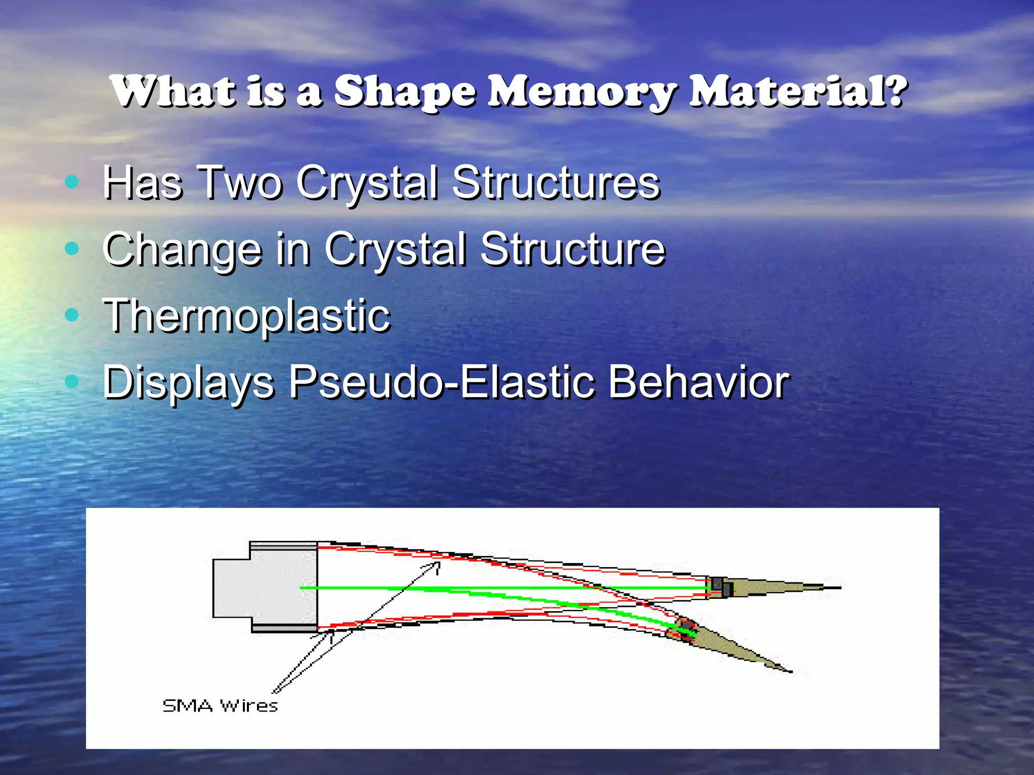 Shape memory-materials | PPT