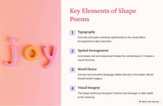 Shape-Poetry-Visuals-in-Report-Form.pdf. | PDF