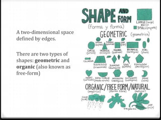 Element of Art - Shape 2 | PPTX