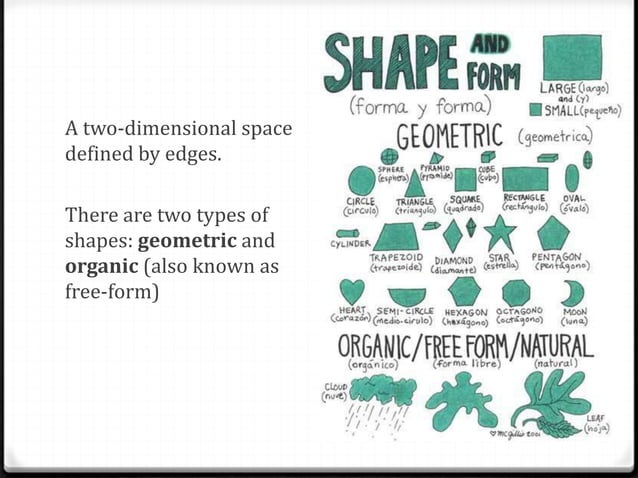 Element of Art - Shape 2 | PPTX