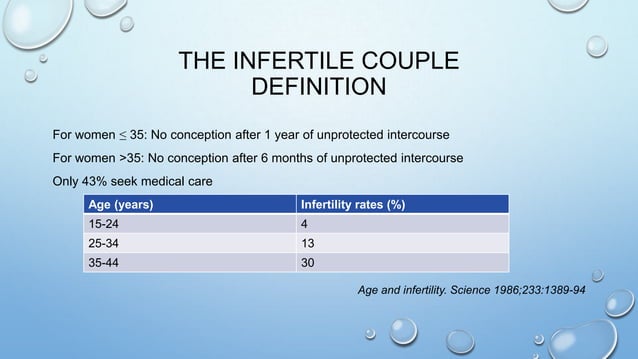 Management of the Infertile Couple in a Primary Care Setting. Part I | PPTX
