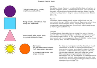 Shape character design | PPT