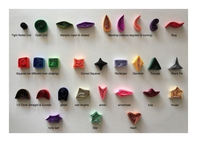 Quilling Shapes