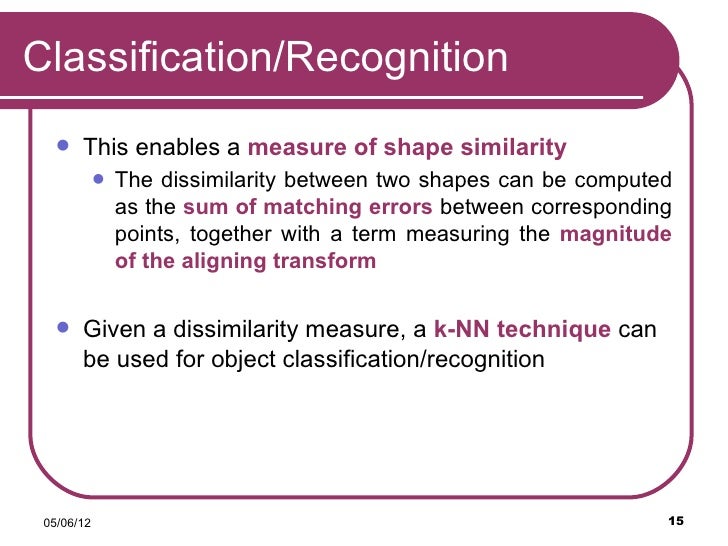 Shape Context 