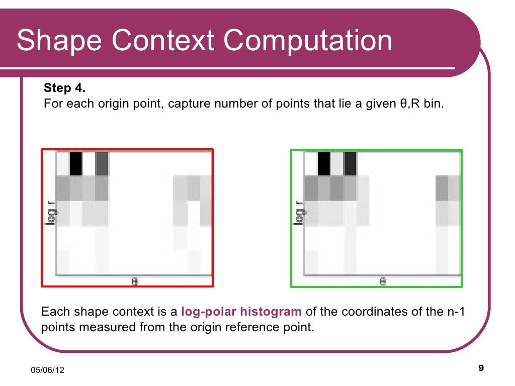 Shape Context