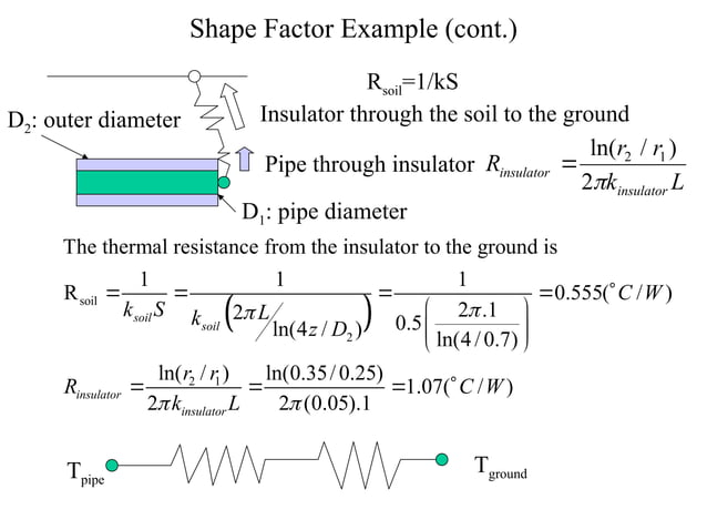 shape factor configuration and view factor | PPT | Free Download