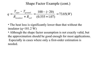shape factor configuration and view factor | PPT