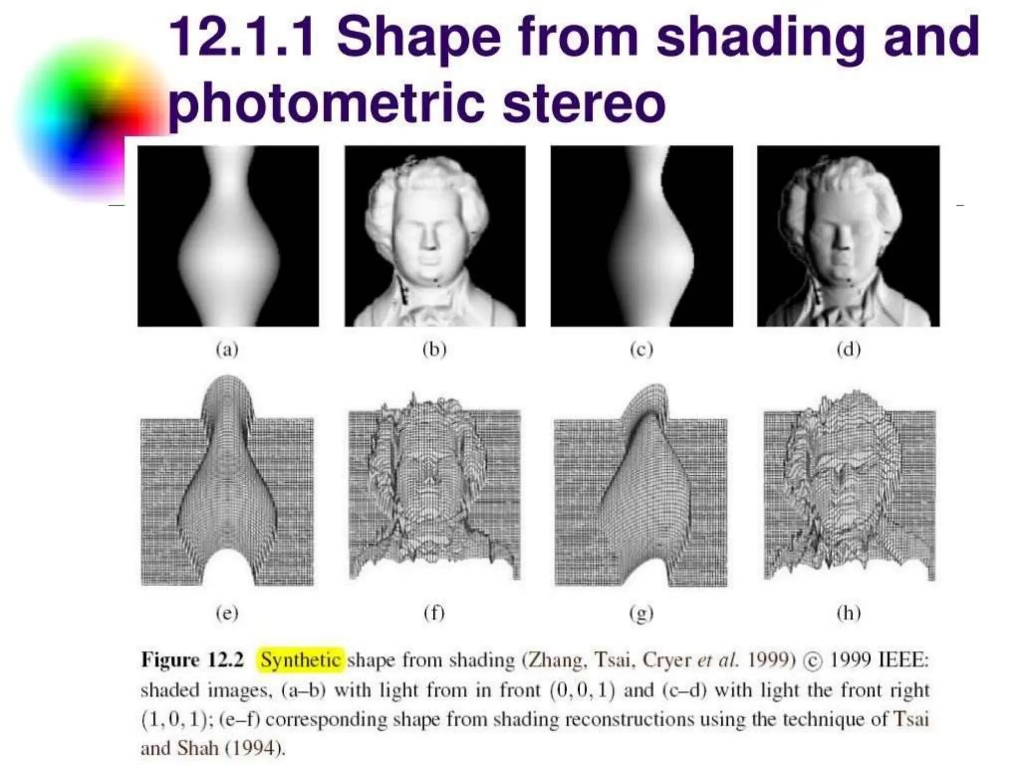 shape from x.pptxvvvvvvvvvvvvvvvvvvvvvvv | PPTX