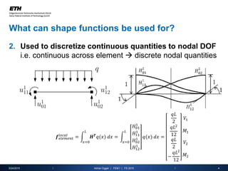 Shape functions | PDF
