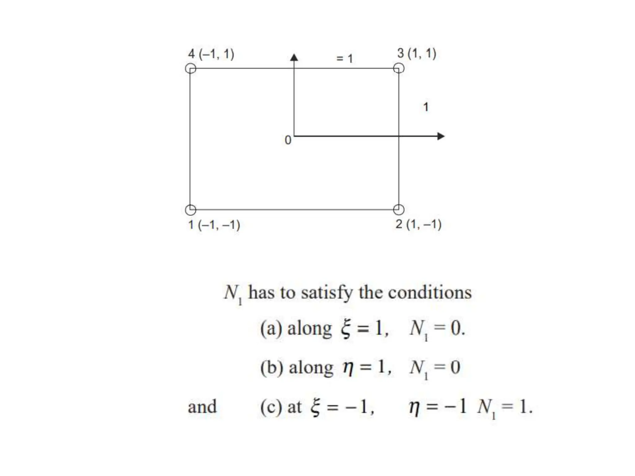shape functions of 1D and 2 D rectangular elements.pptx