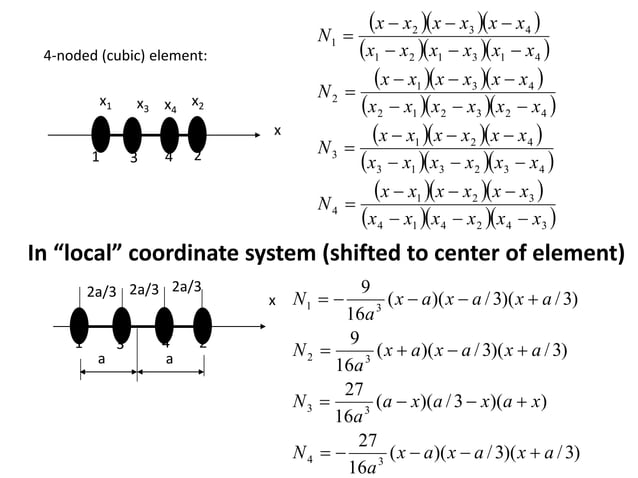 Shape Functions Of 1d And 2 D Rectangular Elementspptx Programming 3722