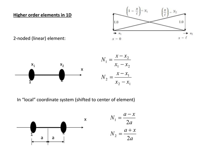 shape functions of 1D and 2 D rectangular elements.pptx | Programming Languages | Computing