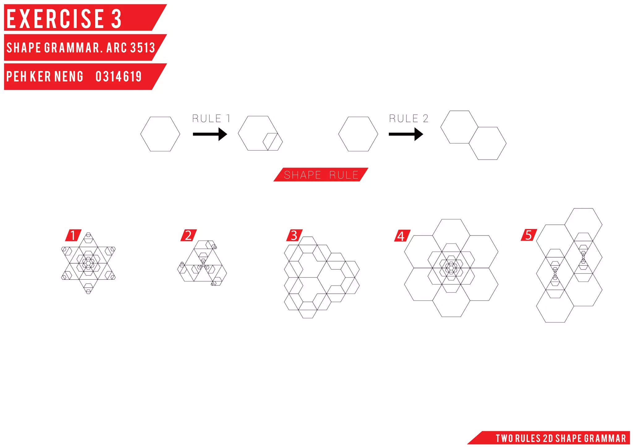 Shape grammar individual | PDF