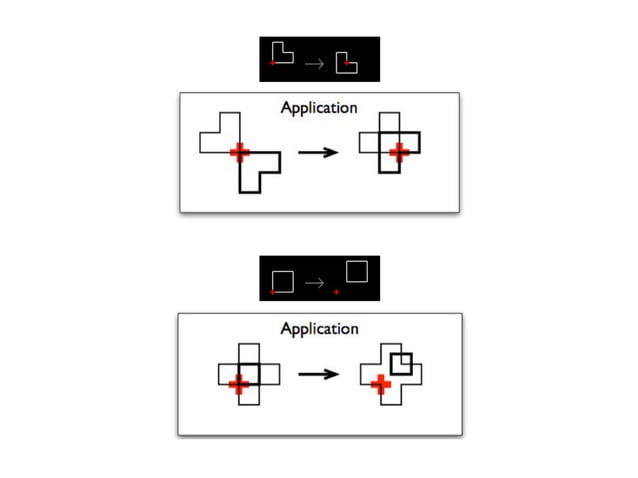 Shape grammars | PDF