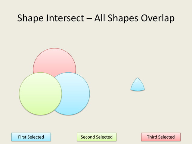 Shape Intersect in PowerPoint | PPTX