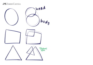 Shape Language for Character Design by Adhec Saputra | PDF